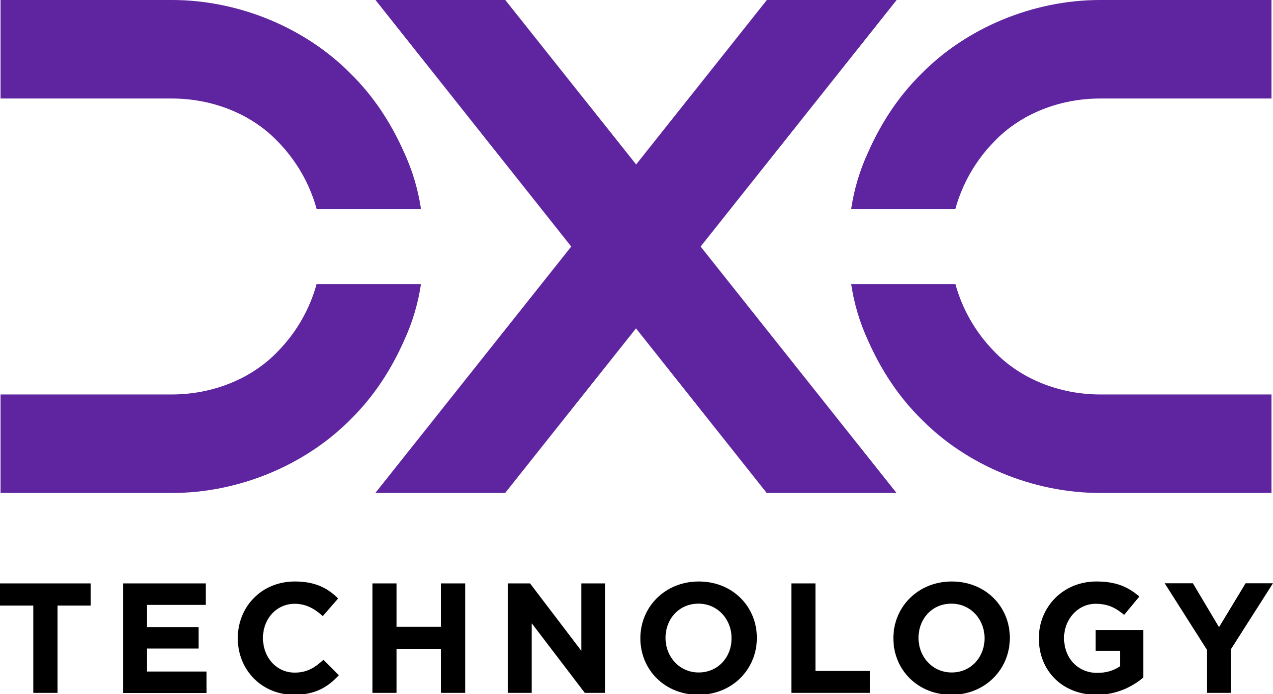 DXC Technology Australia Pty Limited | Thales